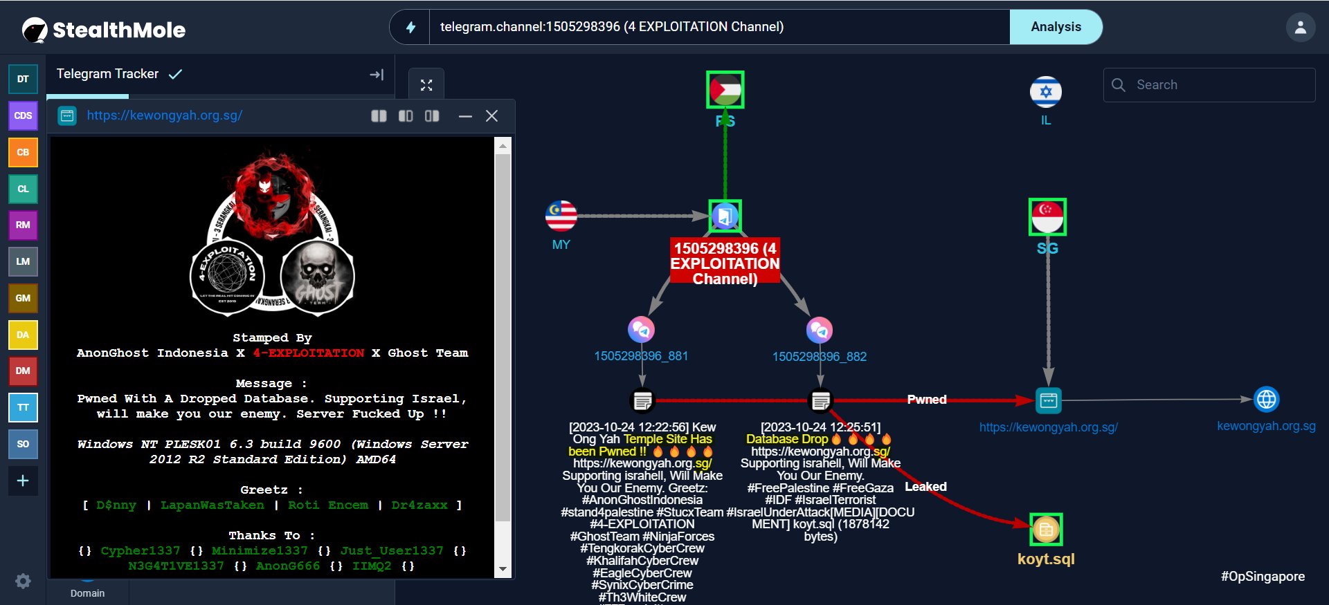 Understanding Hacktivism: Definition and Examples - StealthMole Intelligence